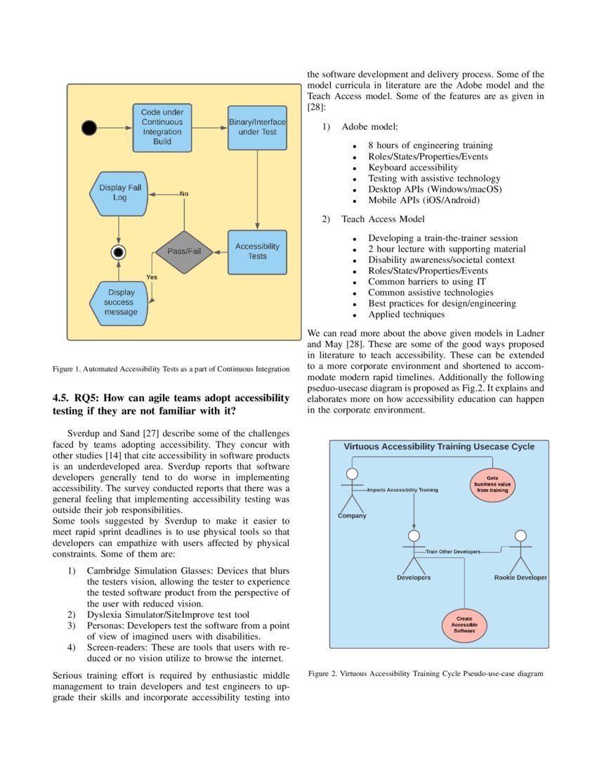 A Brief Survey of Current Software Engineering Practices in Continuous ...