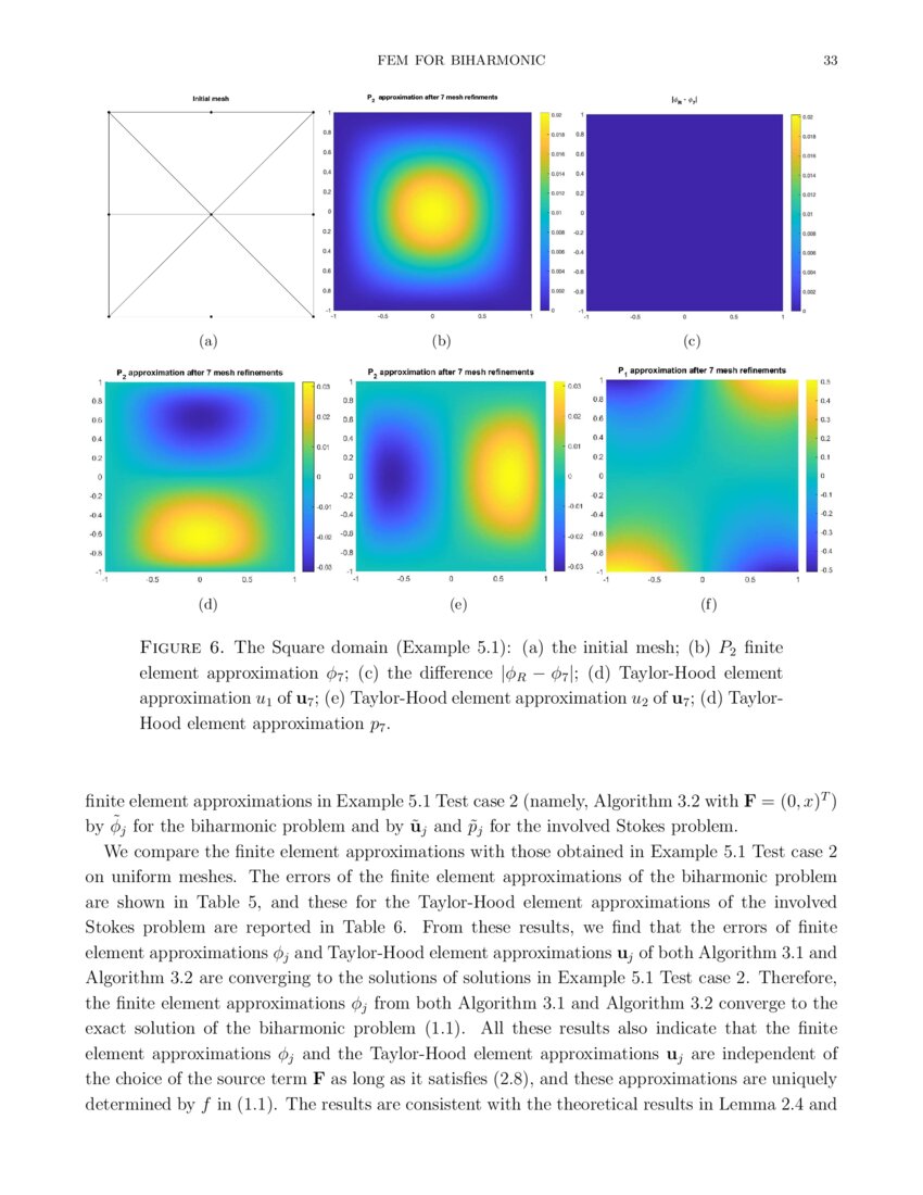 A C^0 finite element method for the biharmonic problem with Dirichlet boundary conditions in a ...