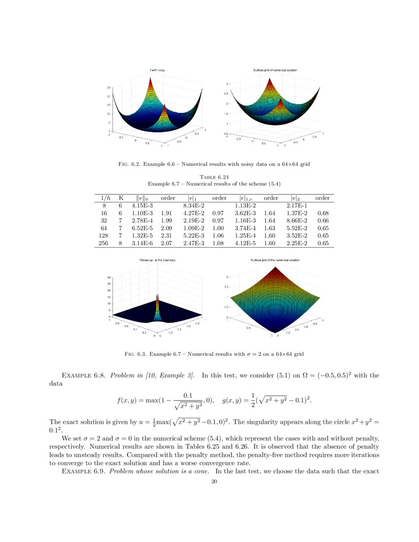 A C 0 Linear Finite Element Method For A Second Order Elliptic Equation