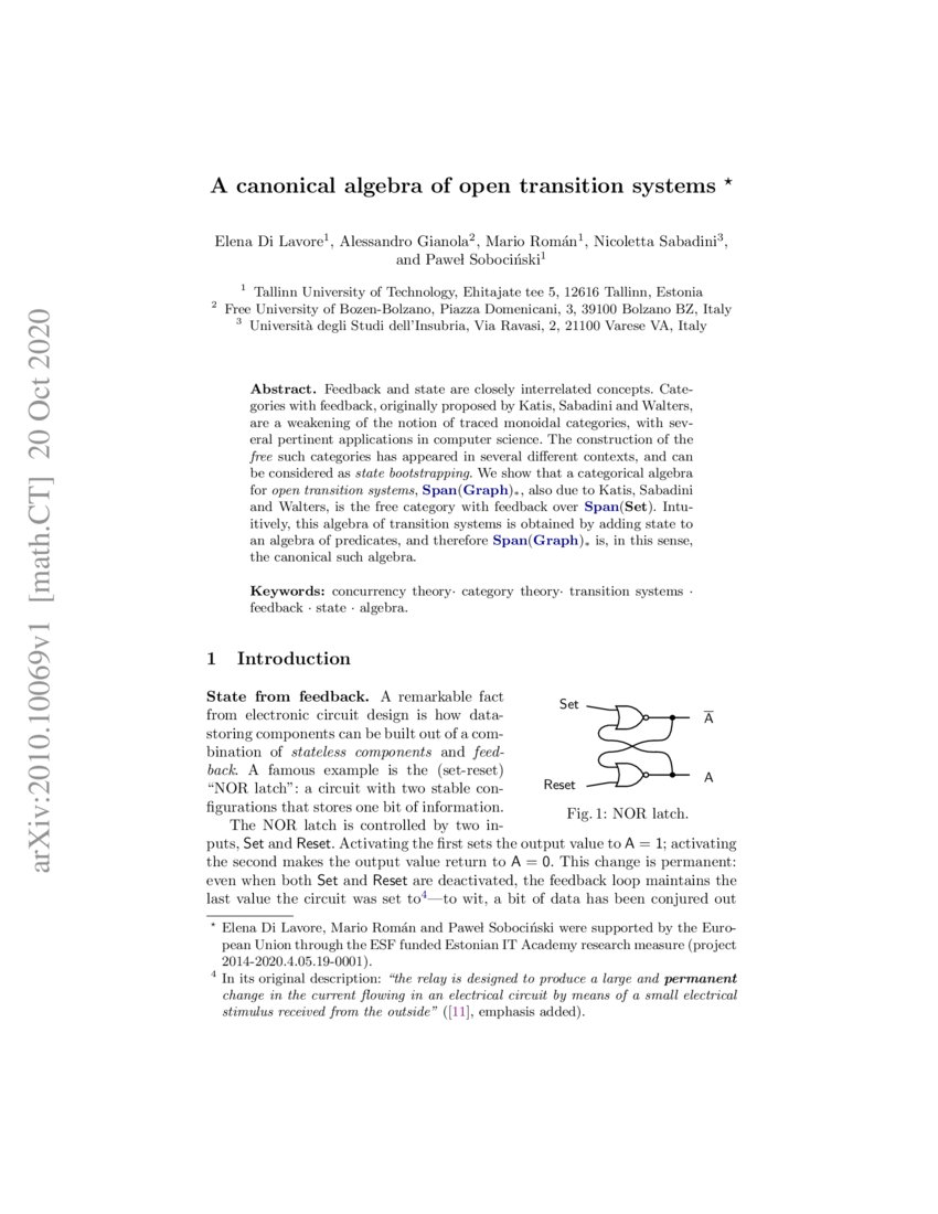 A canonical algebra of open transition systems | DeepAI
