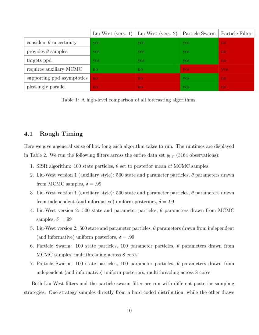 A Case-Study of Sample-Based Bayesian Forecasting Algorithms | DeepAI