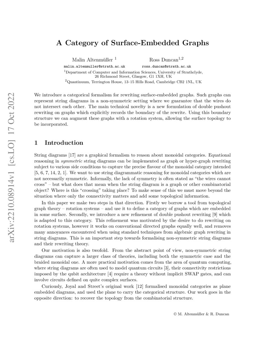 A Category of Surface-Embedded Graphs | DeepAI
