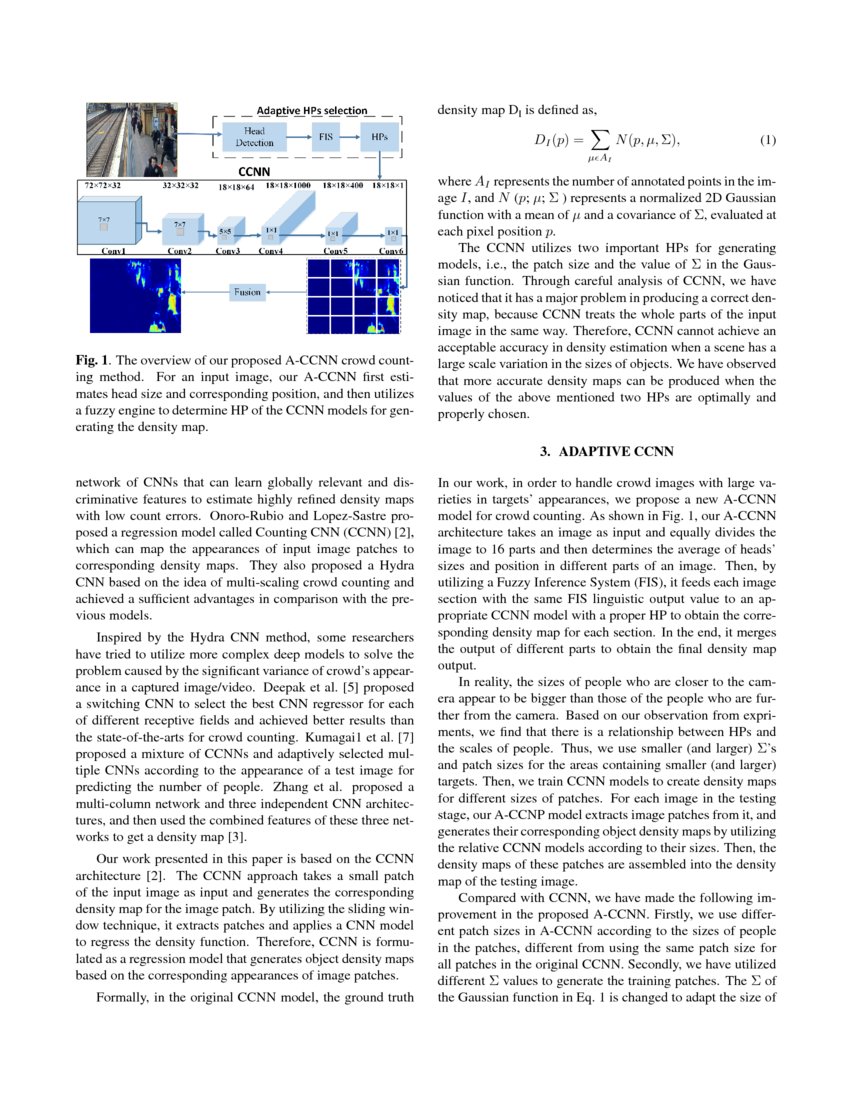 A-cCCNN: adaptive ccnn for density estimation and crowd counting | DeepAI