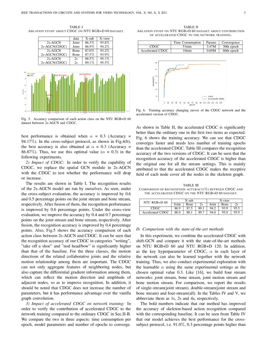 A Central Difference Graph Convolutional Operator for Skeleton-Based Action Recognition | DeepAI