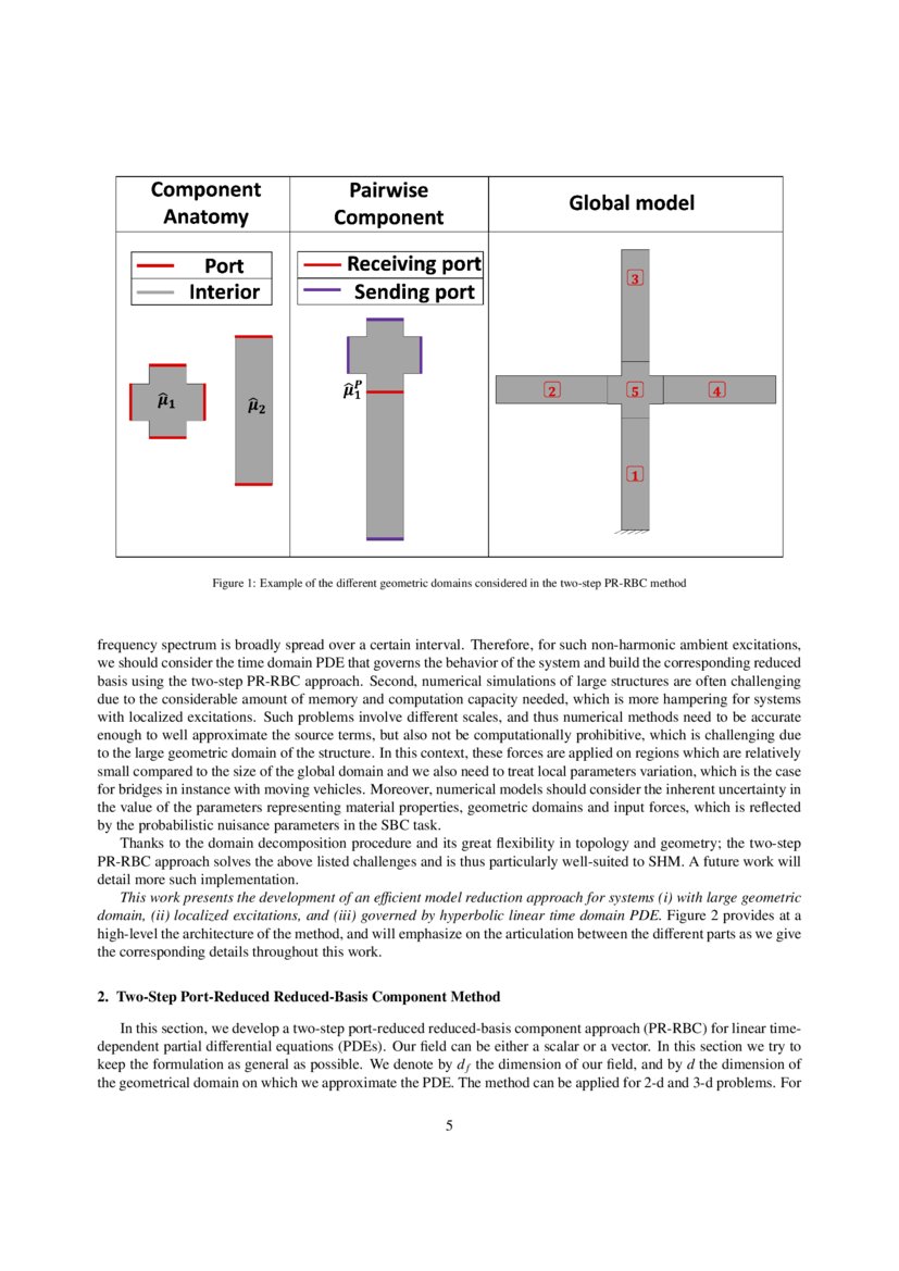 A Certified Two-Step Port-Reduced Reduced-Basis Component Method for Wave Equation and Time ...