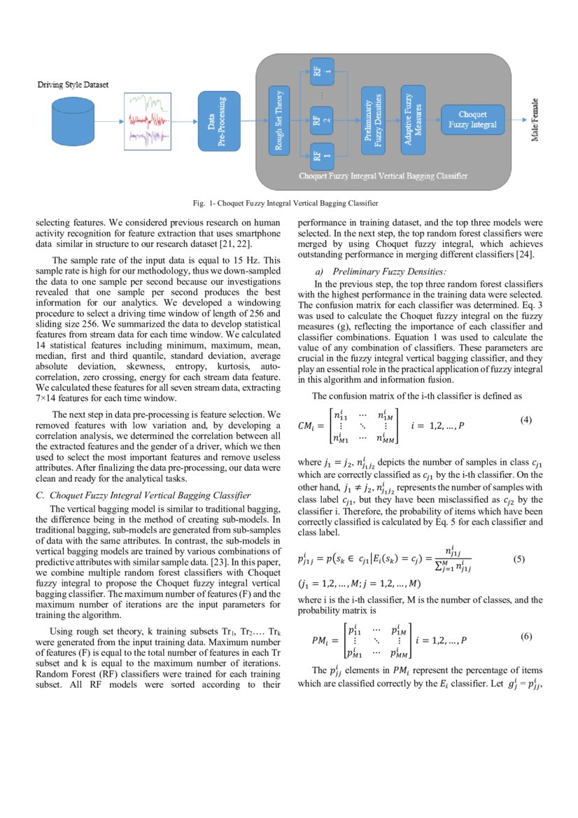A Choquet Fuzzy Integral Vertical Bagging Classifier For Mobile Telematics Data Analysis Deepai 6474