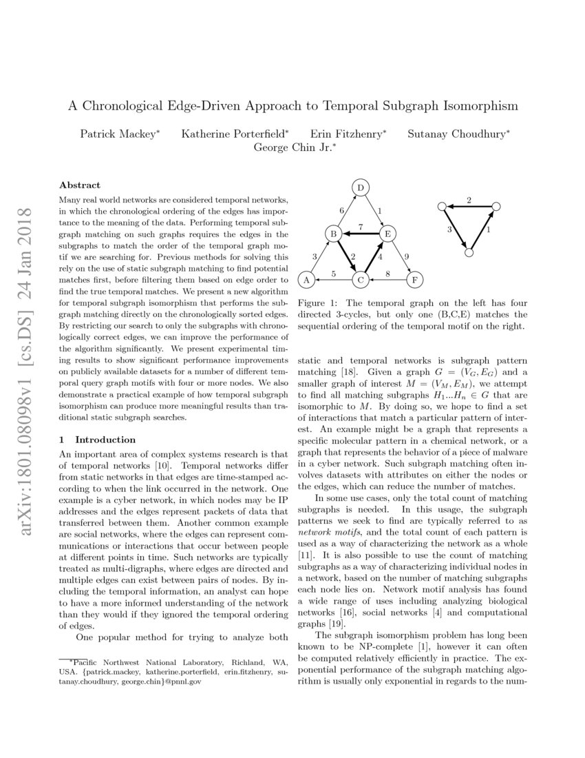 A Chronological Edge Driven Approach To Temporal Subgraph Isomorphism Deepai