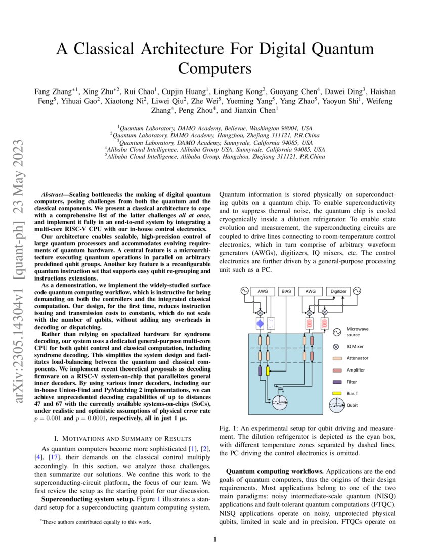 A Classical Architecture For Digital Quantum Computers | DeepAI