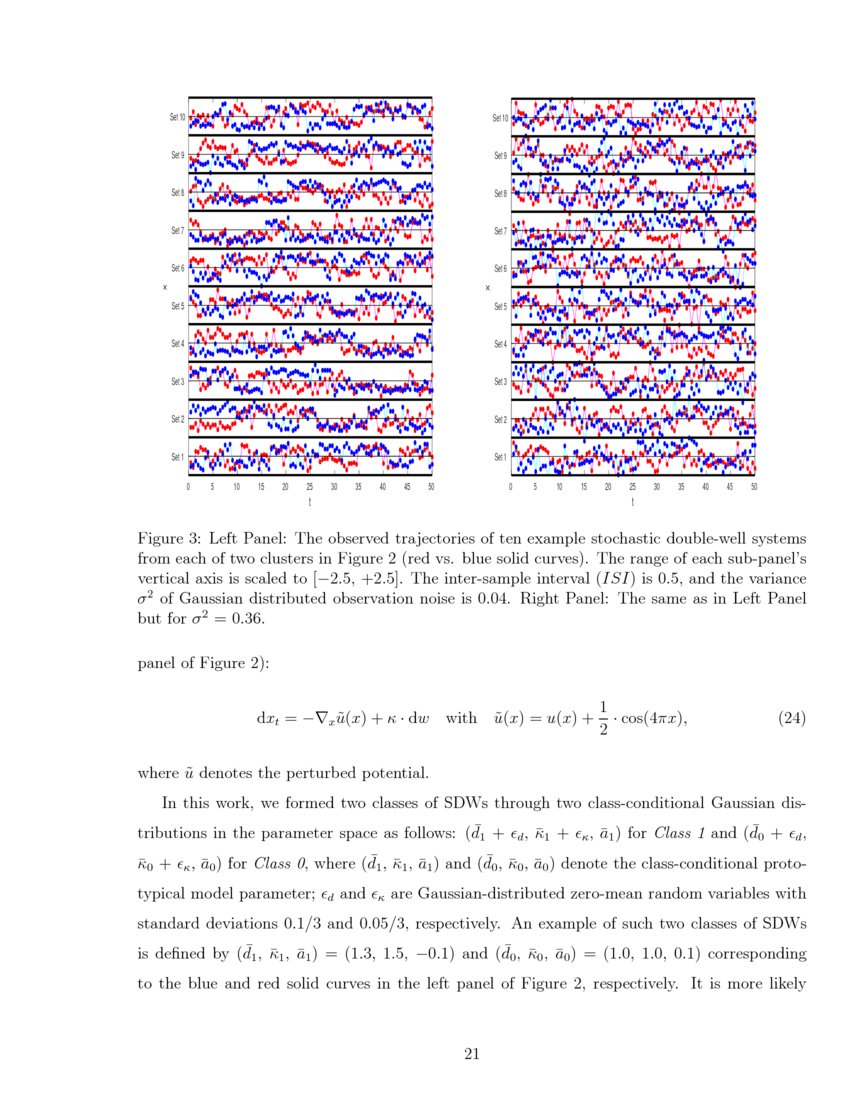 A Classification Framework for Partially Observed Dynamical Systems | DeepAI