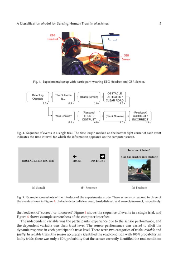 A Classification Model for Sensing Human Trust in Machines Using EEG ...