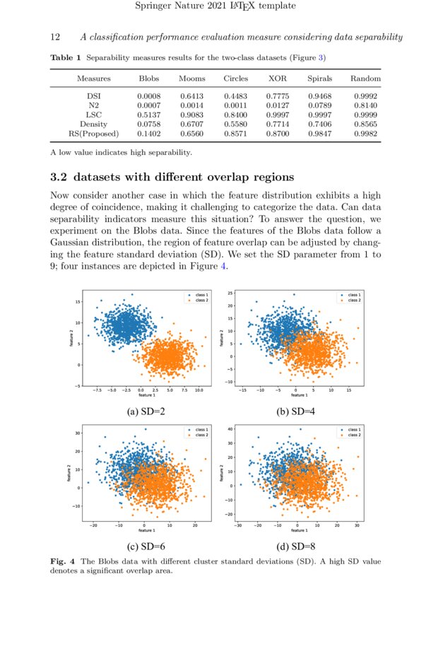 A Classification Performance Evaluation Measure Considering Data