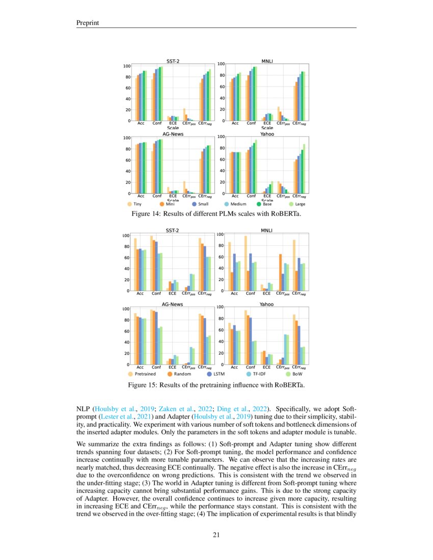 A Close Look into the Calibration of Pre-trained Language Models | DeepAI