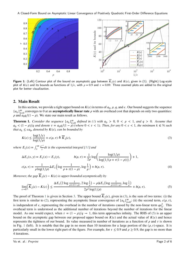 A Closed-Form Bound on the Asymptotic Linear Convergence of Iterative Methods via Fixed Point ...