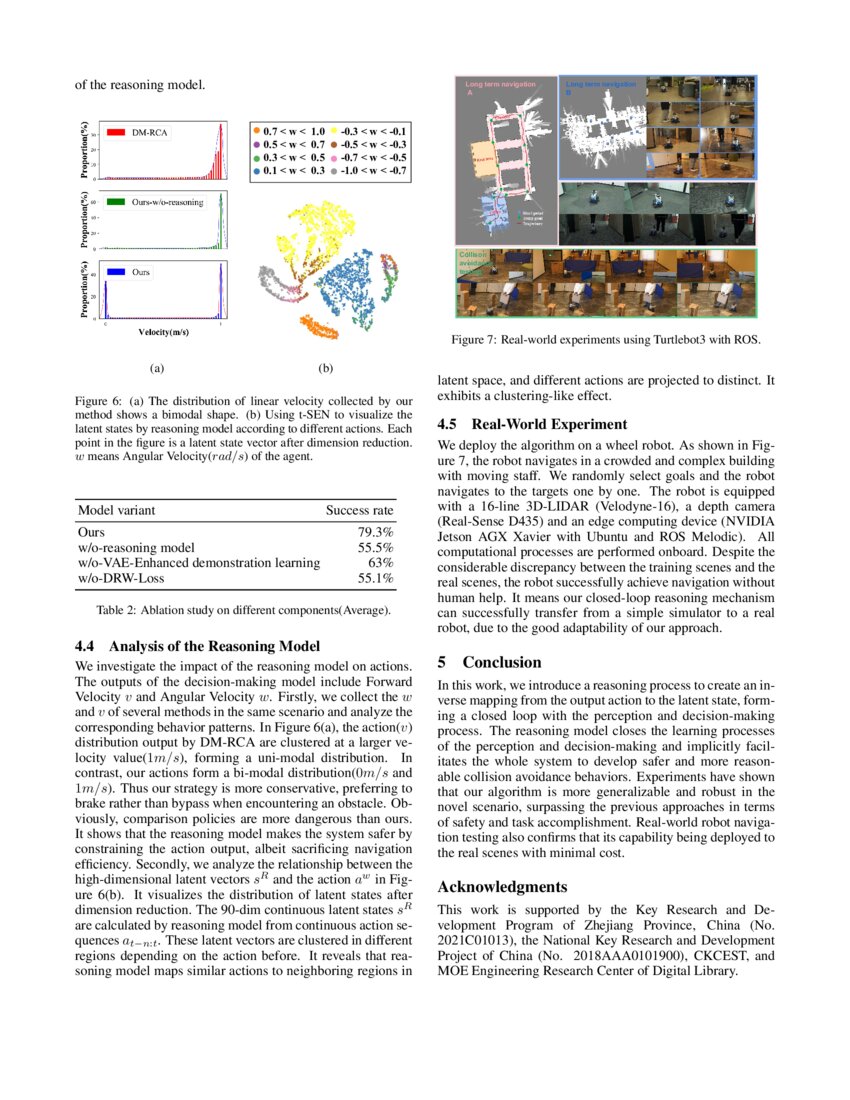 A Closed-Loop Perception, Decision-Making and Reasoning Mechanism for ...