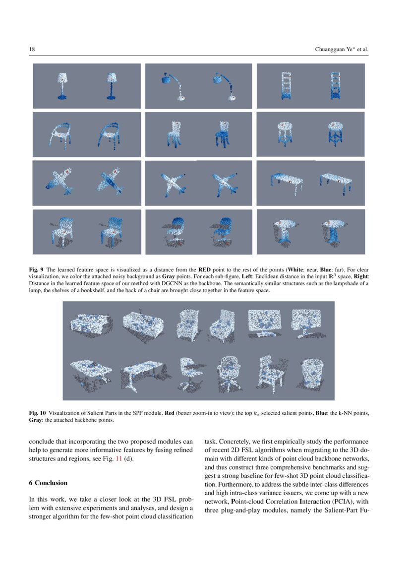 A Closer Look at Few-Shot 3D Point Cloud Classification | DeepAI