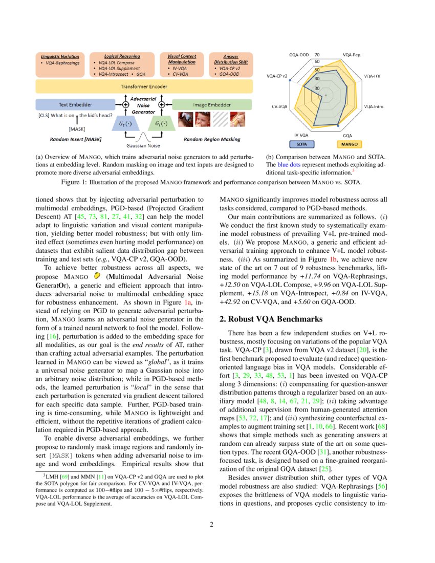 A Closer Look at the Robustness of Vision-and-Language Pre-trained ...