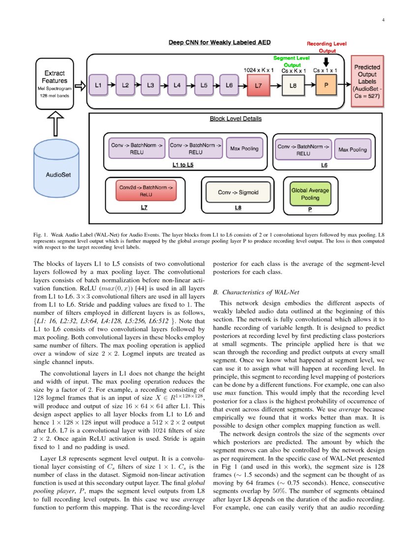 A Closer Look at Weak Label Learning for Audio Events | DeepAI
