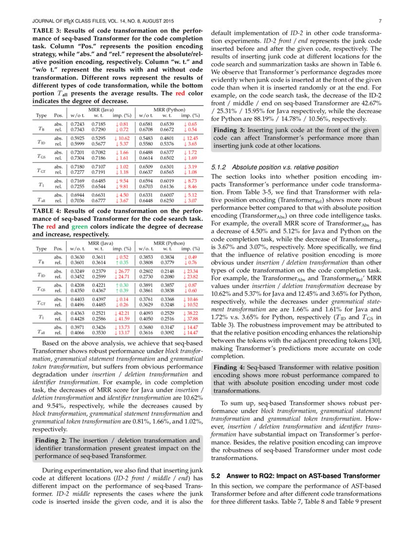 A Closer Look Into Transformer Based Code Intelligence Through Code Transformation Challenges