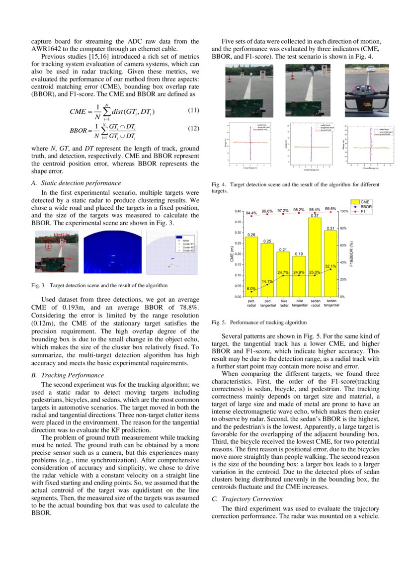 A Cluster-Based Weighted Feature Similarity Moving Target Tracking Algorithm for Automotive FMCW ...