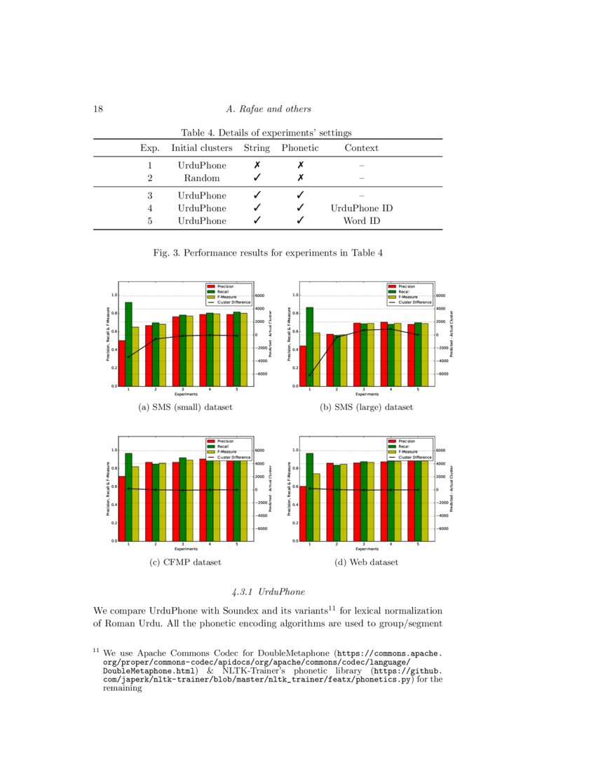 A Clustering Framework For Lexical Normalization Of Roman Urdu Deepai