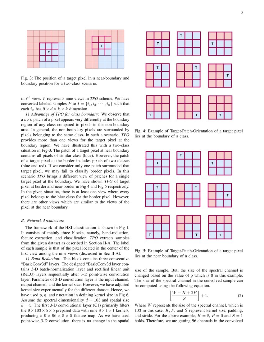 A Cnn With Multi Scale Convolution For Hyperspectral Image Classification Using Target Pixel