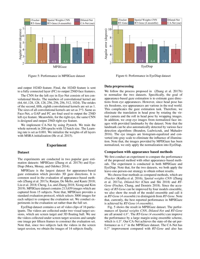 A Coarse-to-Fine Adaptive Network for Appearance-Based Gaze Estimation | DeepAI