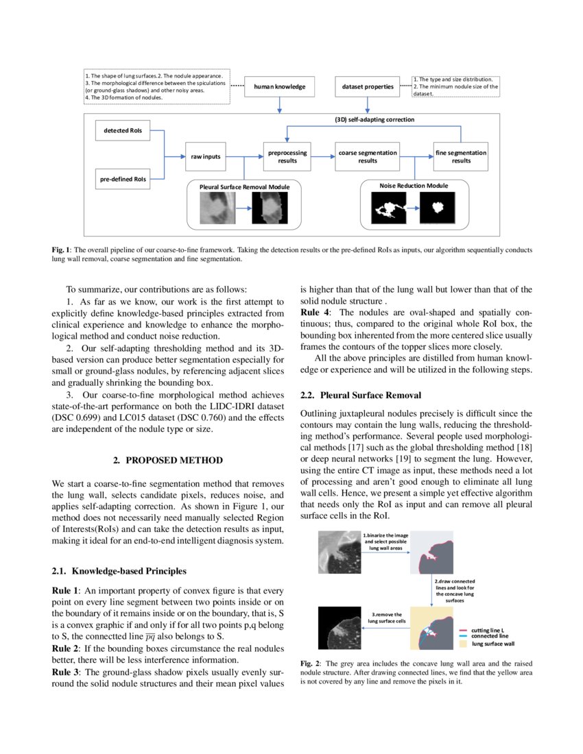A Coarse-to-fine Morphological Approach With Knowledge-based Rules and Self-adapting Correction ...
