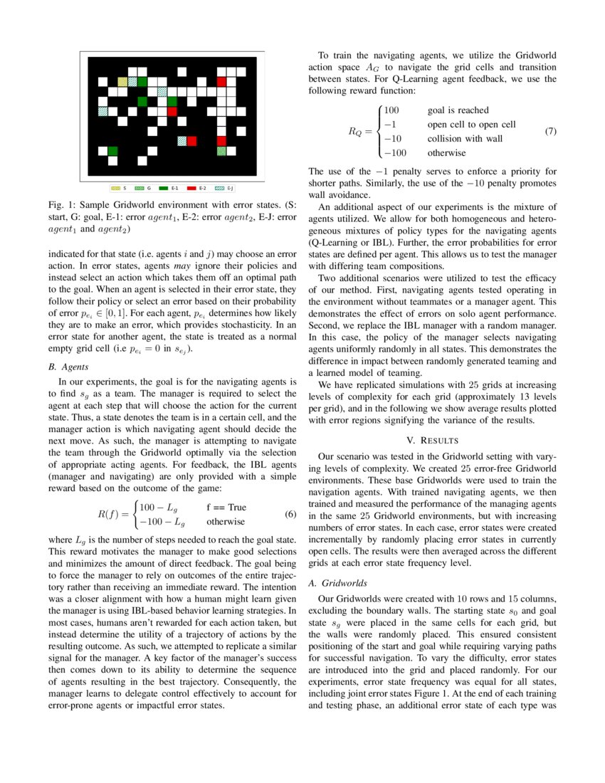 A Cognitive Framework for Delegation Between Error-Prone AI and Human ...