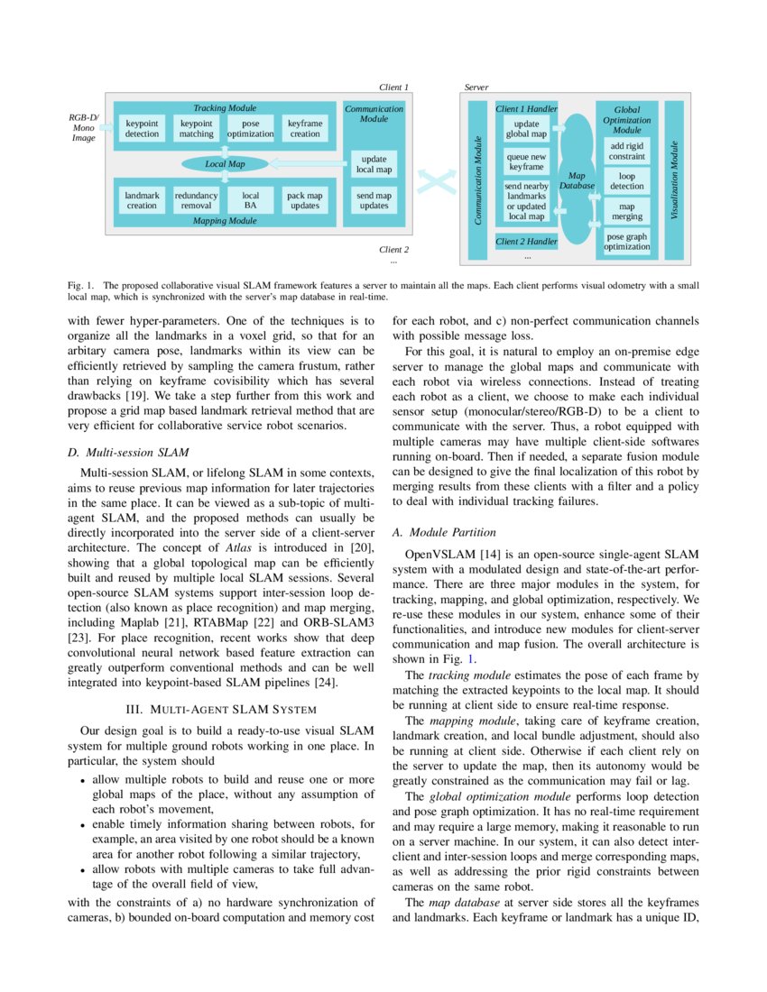 A Collaborative Visual SLAM Framework for Service Robots | DeepAI