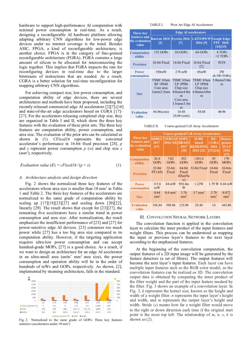 A Column Streaming-Based Convolution Engine and Mapping Algorithm for CNN-based Edge AI ...