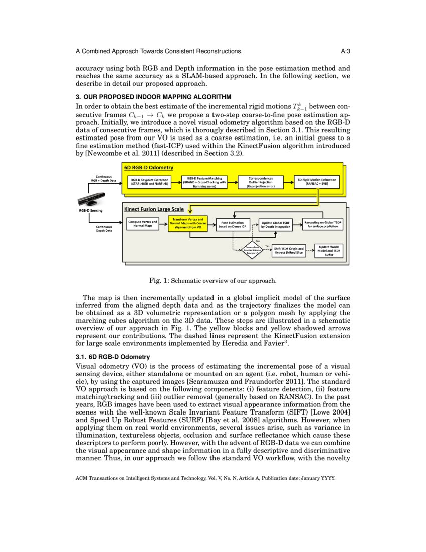 A Combined Approach Toward Consistent Reconstructions of Indoor Spaces ...
