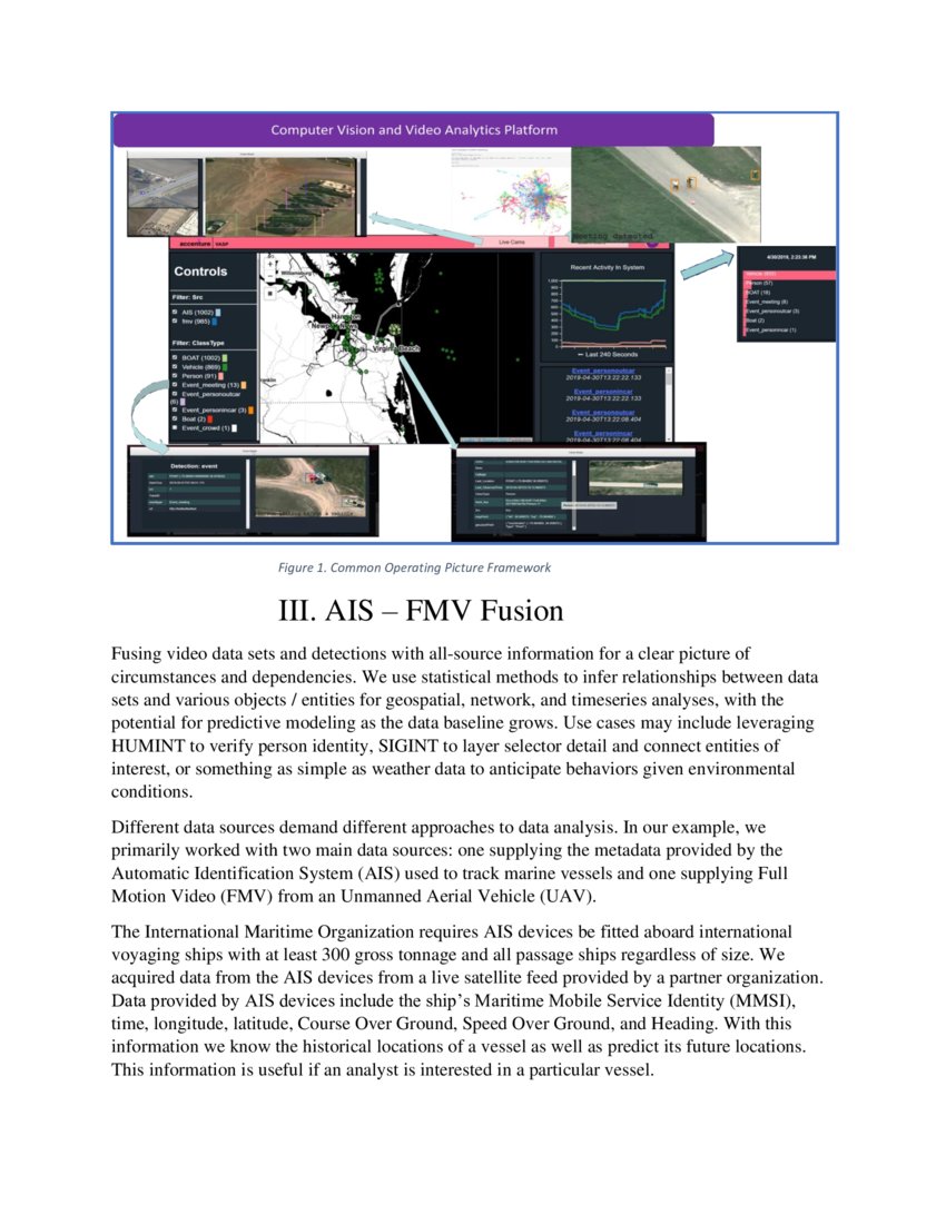 A Common Operating Picture Framework Leveraging Data Fusion and Deep ...