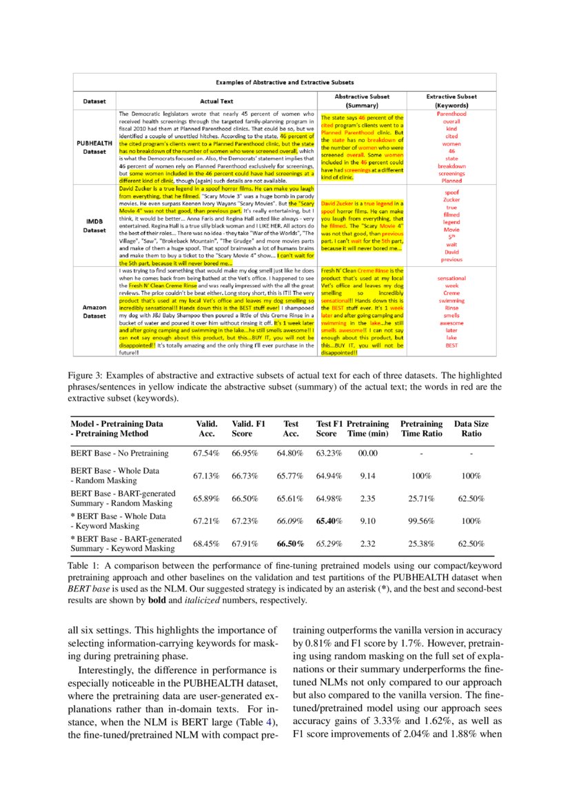 A Compact Pretraining Approach for Neural Language Models | DeepAI A Compact Pretraining Approach for Neural Language Models | DeepAI