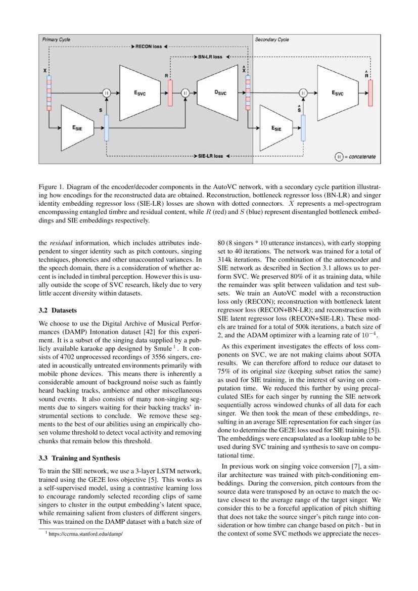 A Comparative Analysis Of Latent Regressor Losses For Singing Voice Conversion | DeepAI
