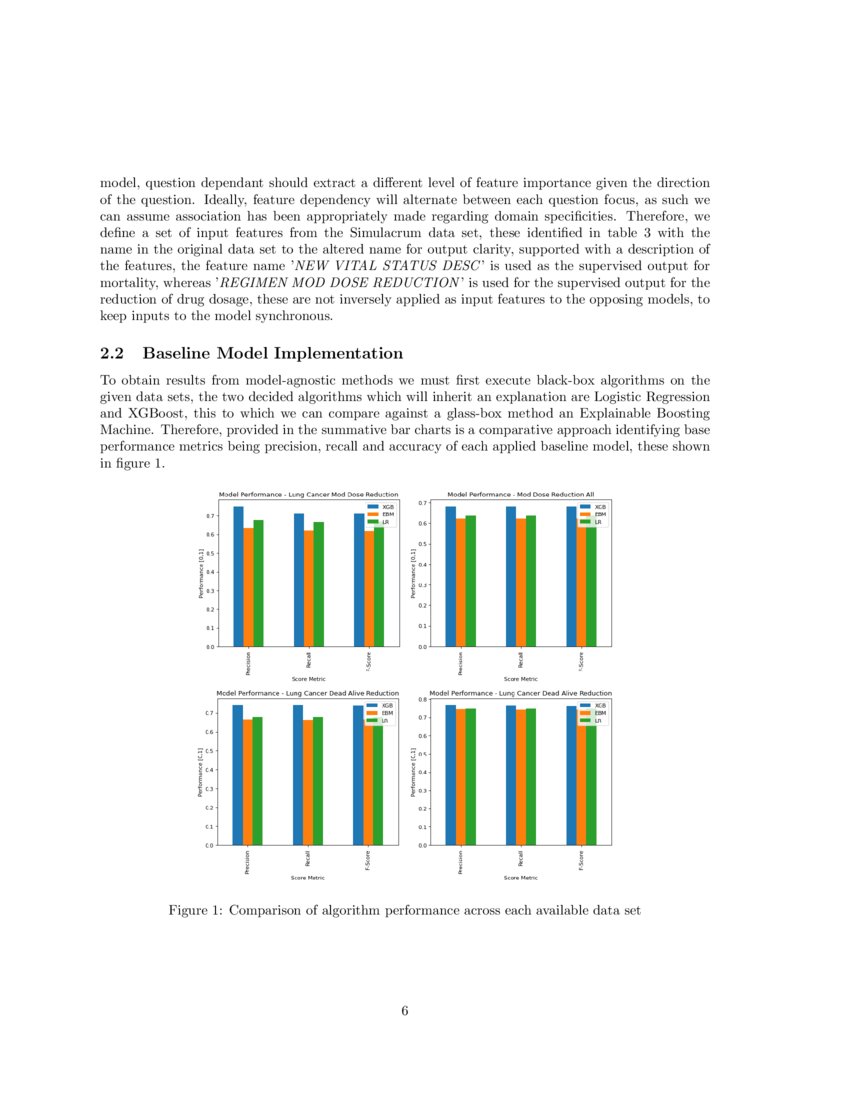 A Comparative Approach To Explainable Artificial Intelligence Methods In Application To High