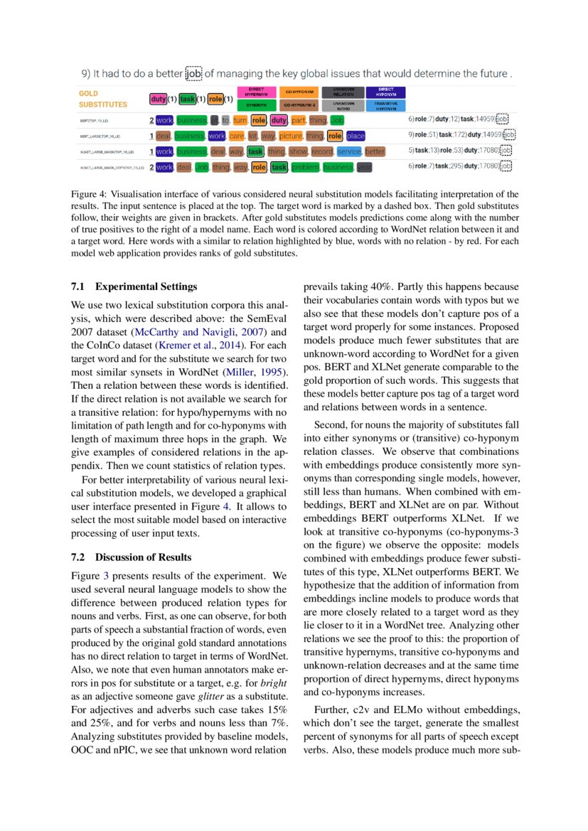 A Comparative Study of Lexical Substitution Approaches based on Neural ...