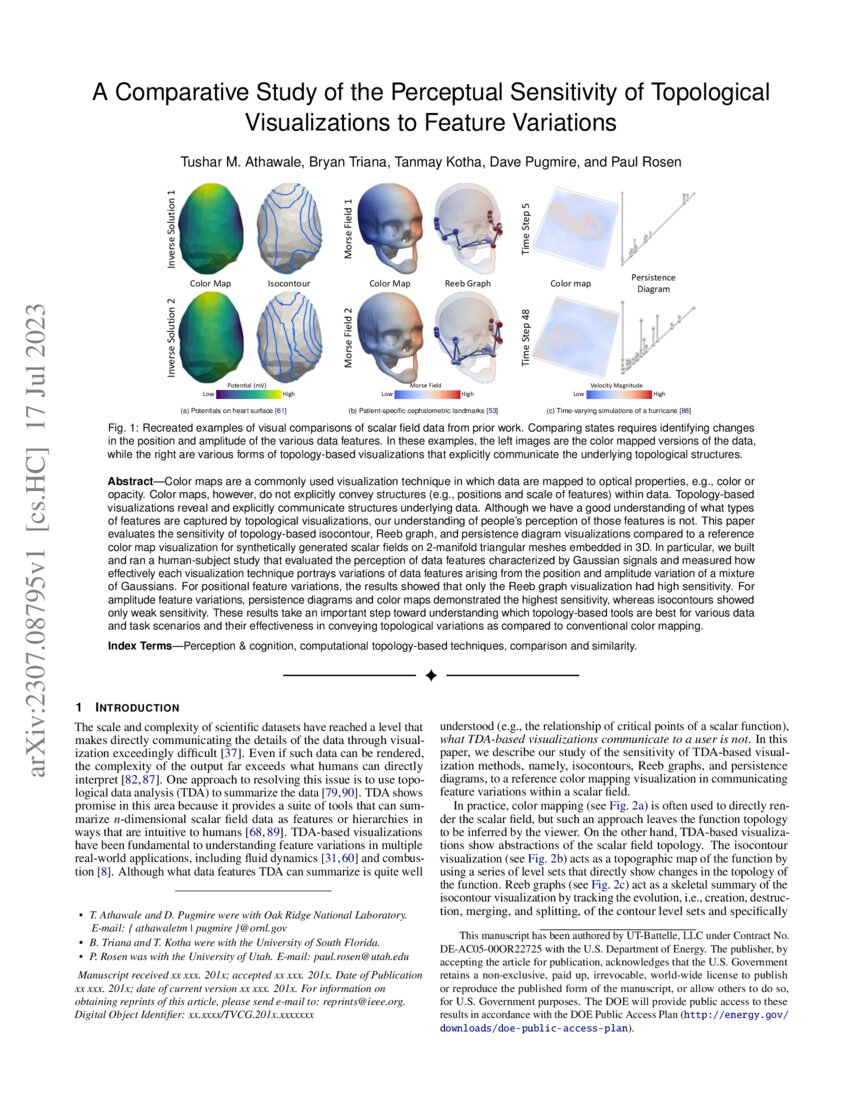 A Comparative Study of the Perceptual Sensitivity of Topological Visualizations to Feature ...