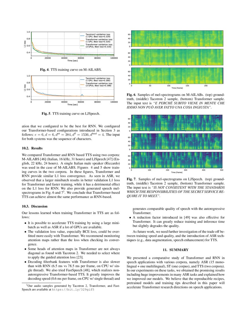 A Comparative Study on Transformer vs RNN in Speech Applications | DeepAI