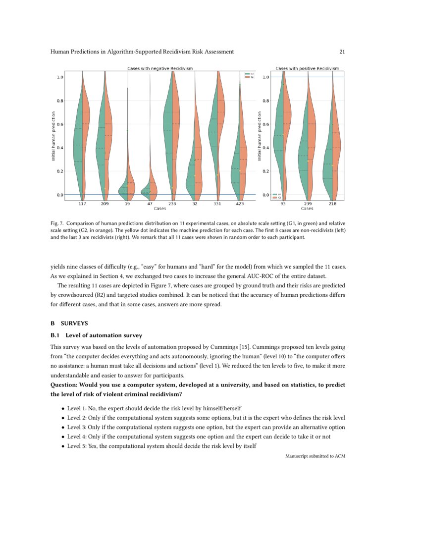 A Comparative User Study of Human Predictions in Algorithm-Supported ...