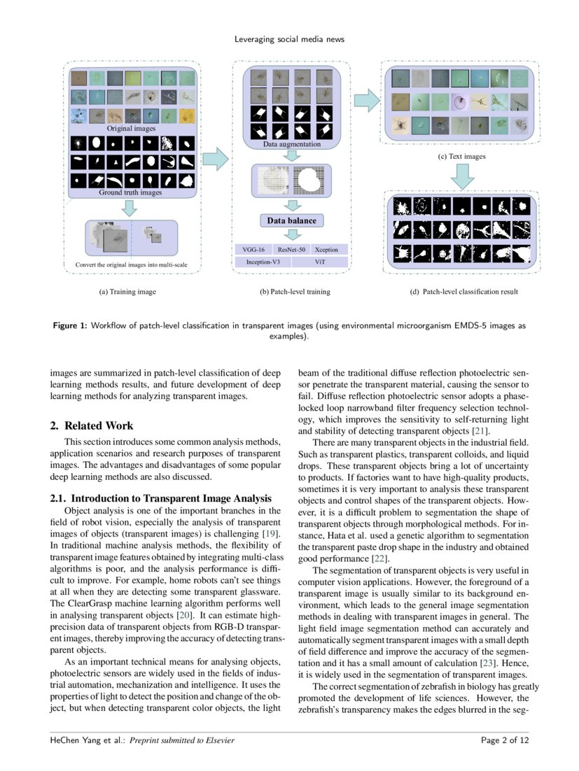 A Comparison for Patch-level Classification of Deep Learning Methods on Transparent Images: from ...
