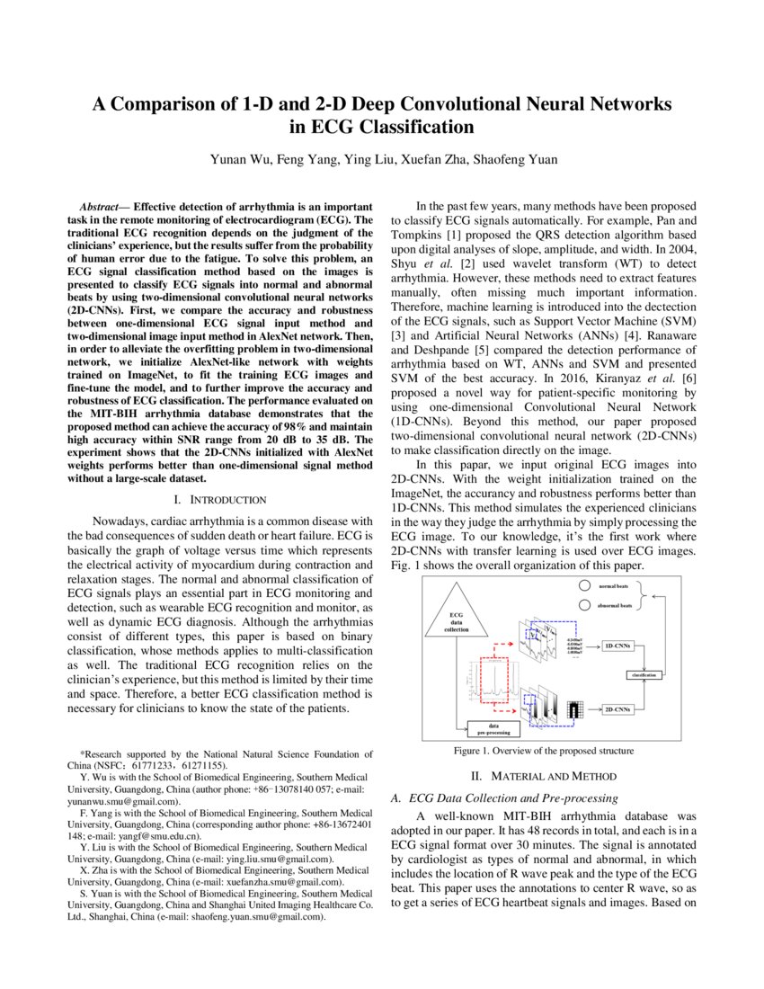 A Comparison Of 1 D And 2 D Deep Convolutional Neural Networks In Ecg 1094
