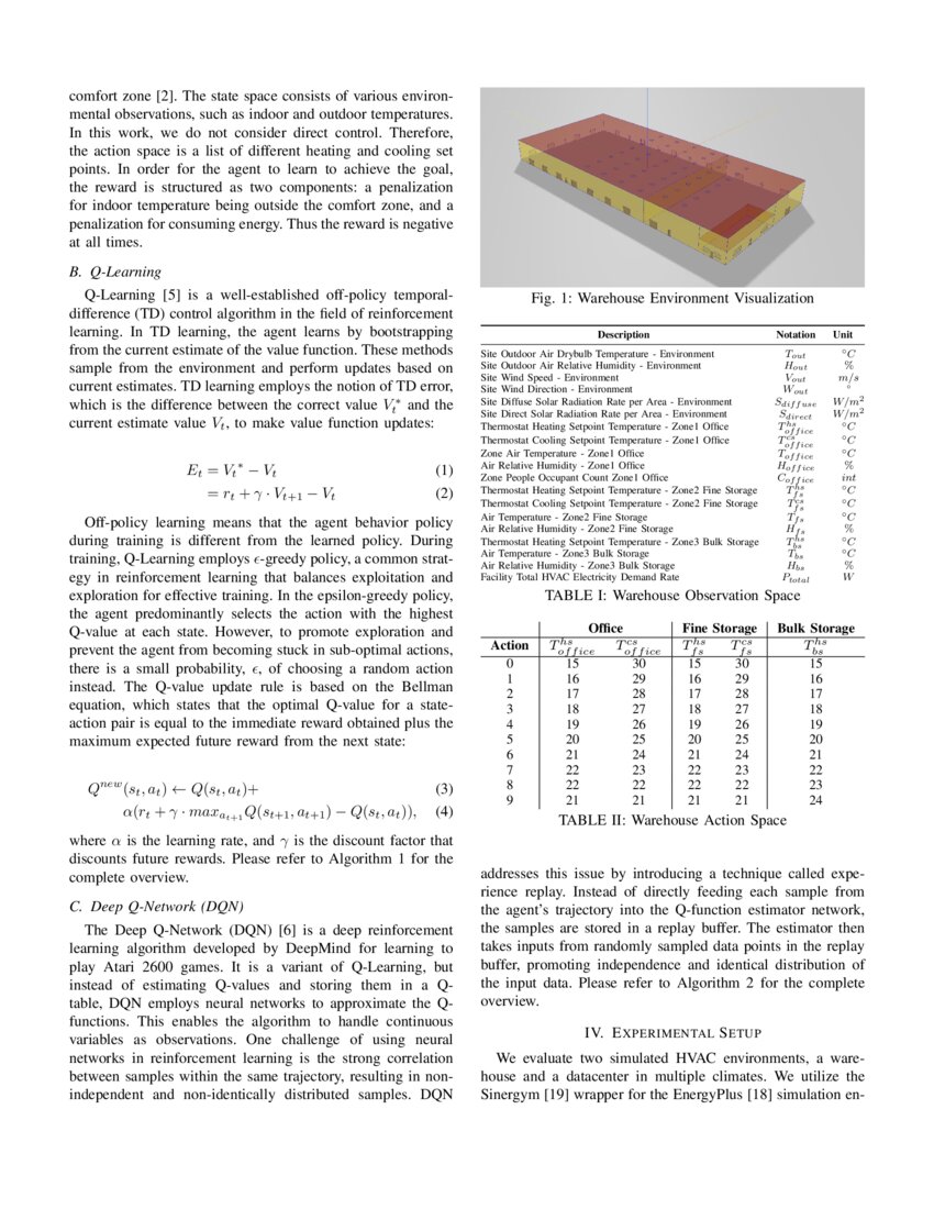 A Comparison of Classical and Deep Reinforcement Learning Methods for ...
