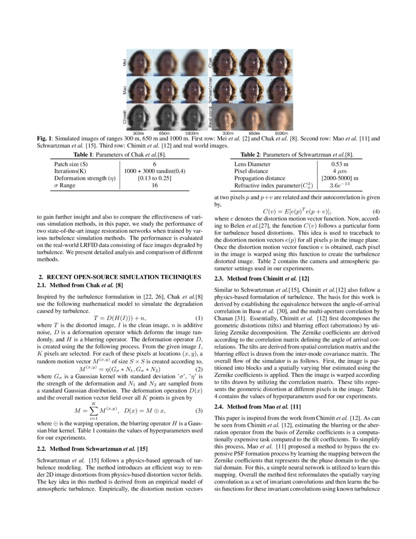 A Comparison Of Different Atmospheric Turbulence Simulation Methods For