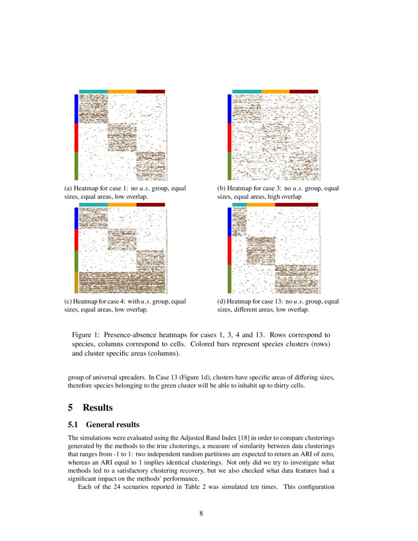 A comparison of different clustering approaches for high-dimensional presence-absence data | DeepAI