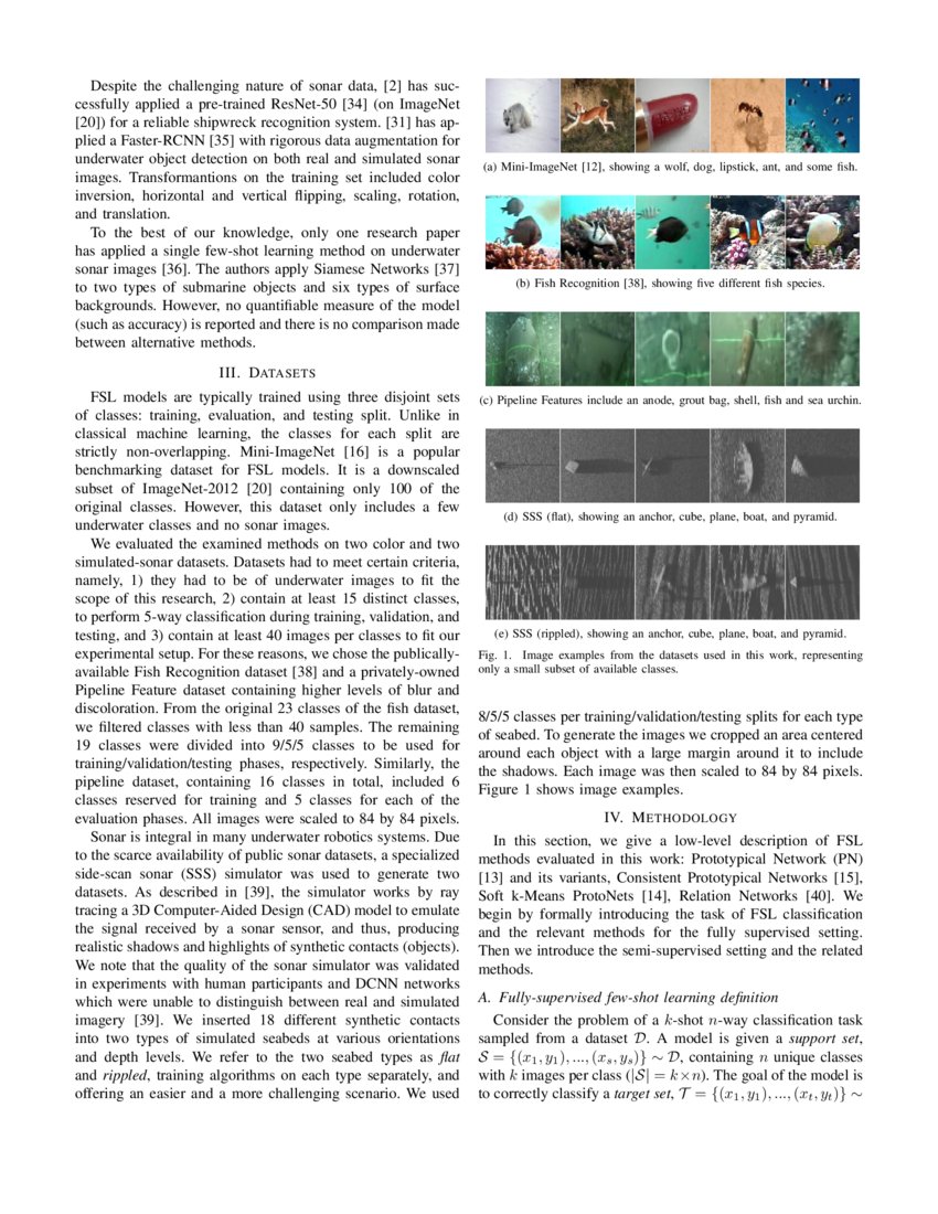 A Comparison Of Few Shot Learning Methods For Underwater Optical And Sonar Image Classification