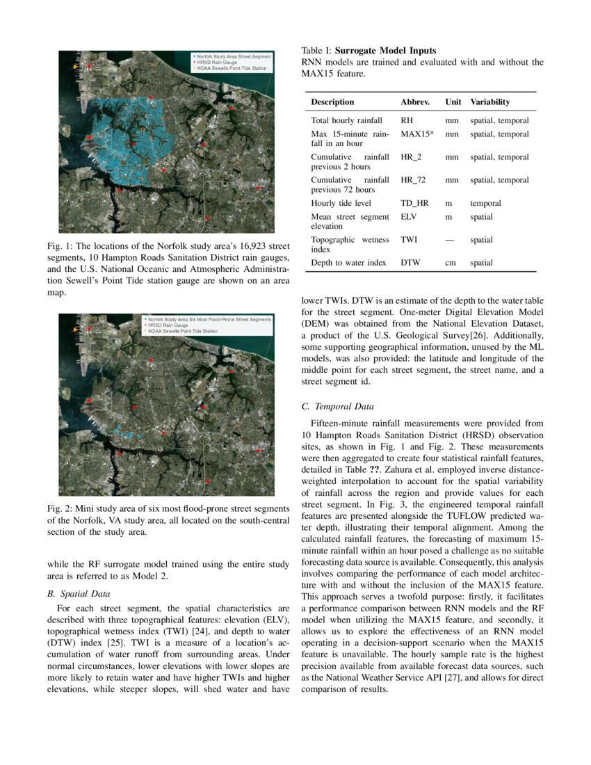 A comparison of machine learning surrogate models of street-scale flooding in Norfolk, Virginia ...