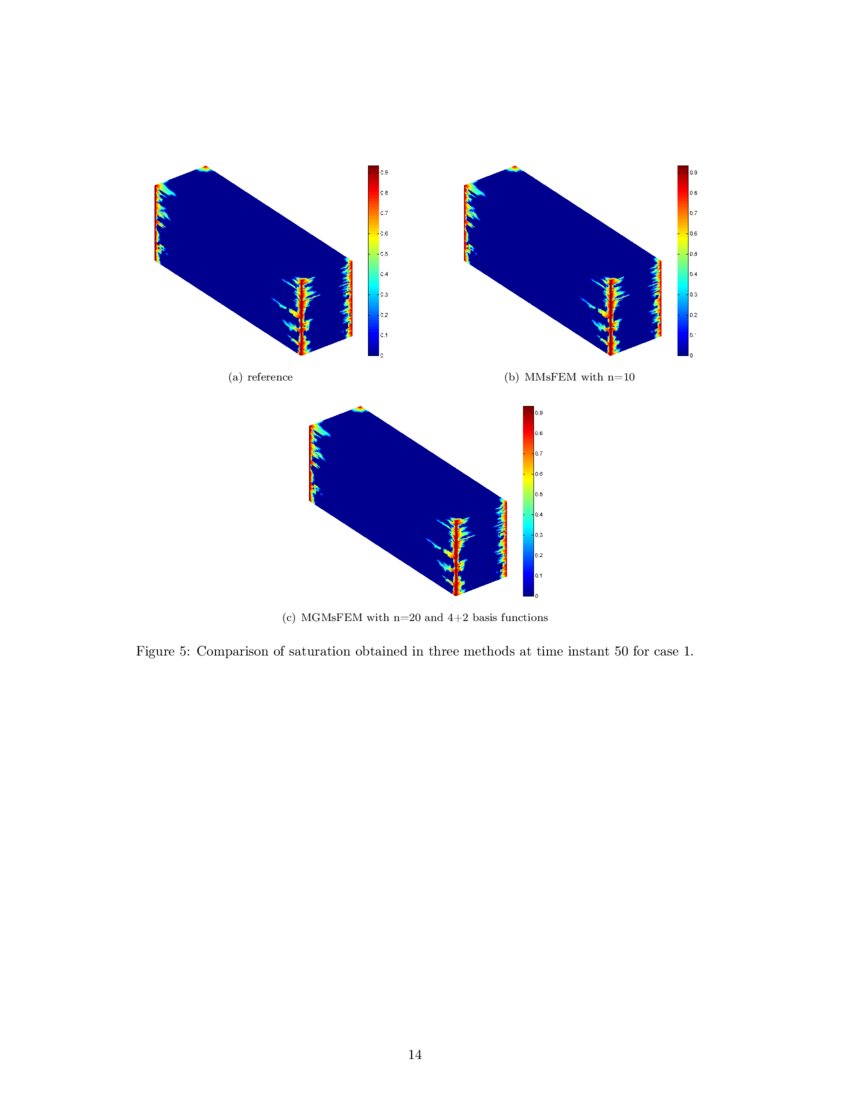 A comparison of mixed multiscale finite element methods for multiphase ...