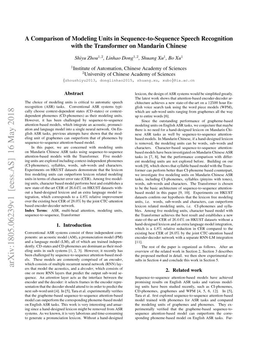 A Comparison of Modeling Units in Sequence-to-Sequence Speech Recognition with the Transformer ...