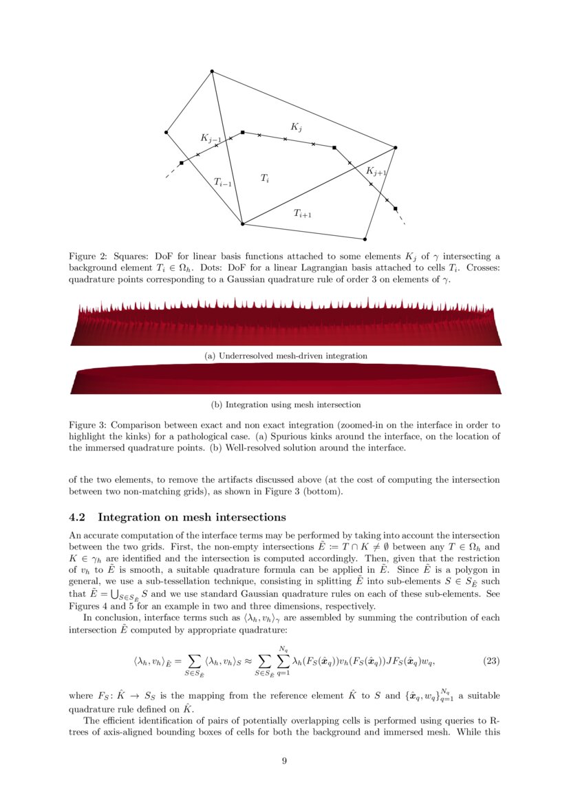 A Comparison Of Non Matching Techniques For The Finite Element Approximation Of Interface