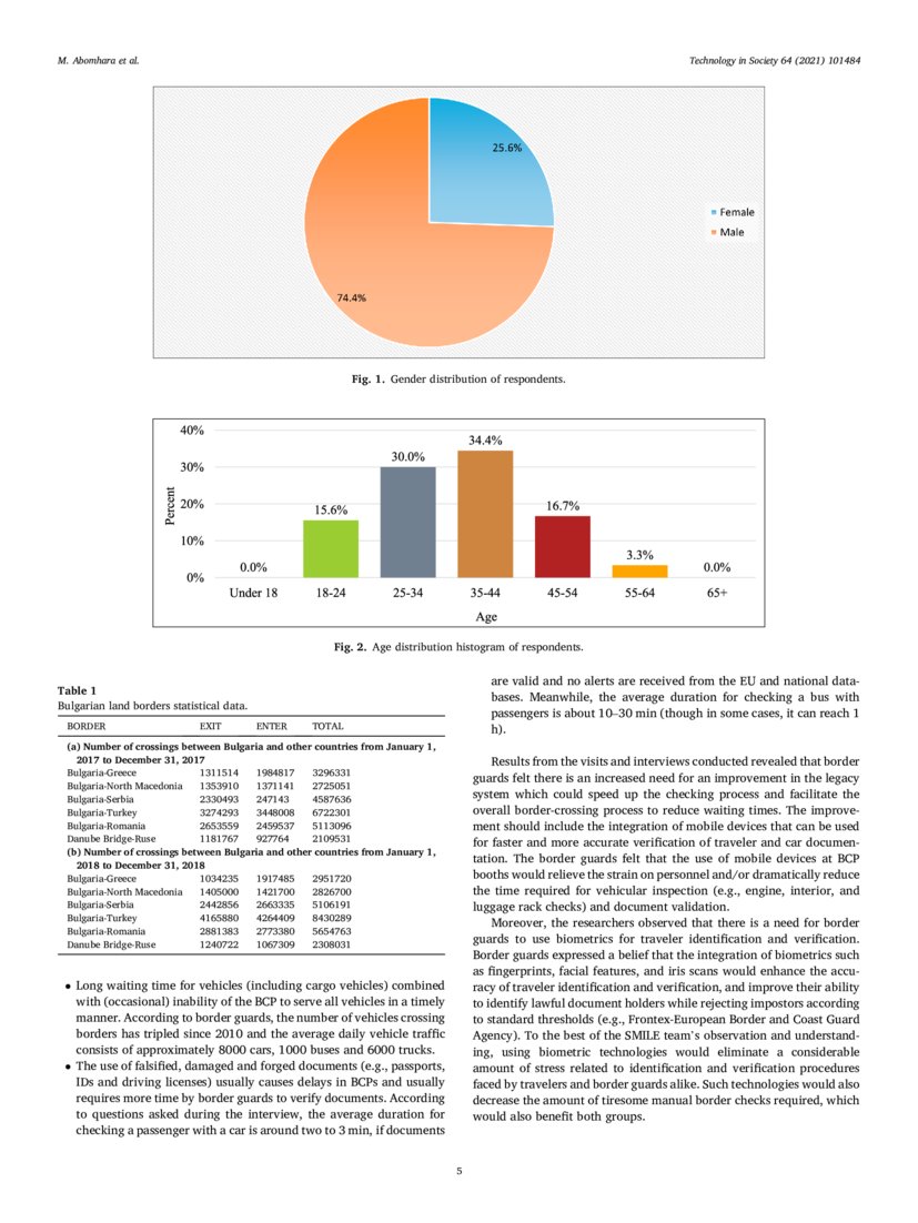 A comparison of primary stakeholders'views on the deployment of ...